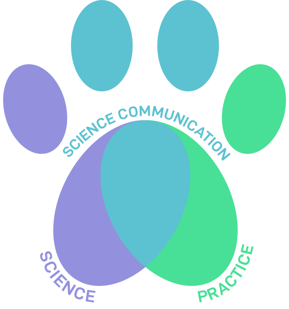 Home - Dogs and Science